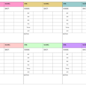 Patient Care Tech | CNA Patient Chart| PCT/CNA Patient Chart - Etsy