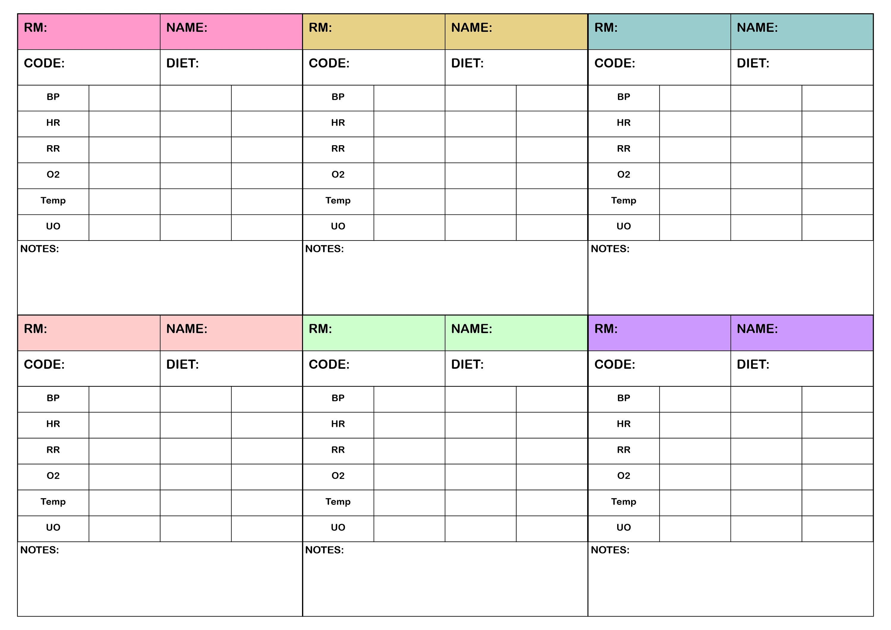 Patient Care Tech | CNA Patient Chart| PCT/CNA Patient Chart - Etsy