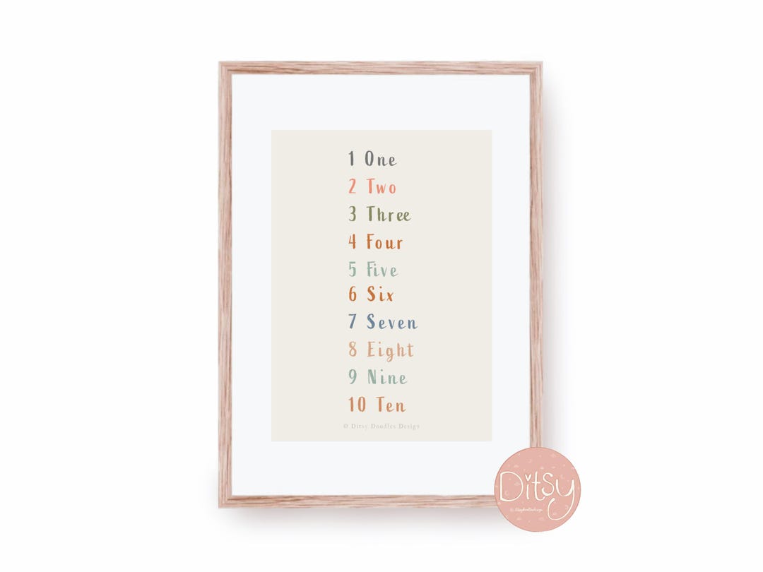 How to Spell Numbers Printable, Educational Children's Wall, Boho Decor ...