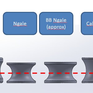 Nerf Spartan Mini Flywheels - Nerf Foam Dart Blaster - Etsy