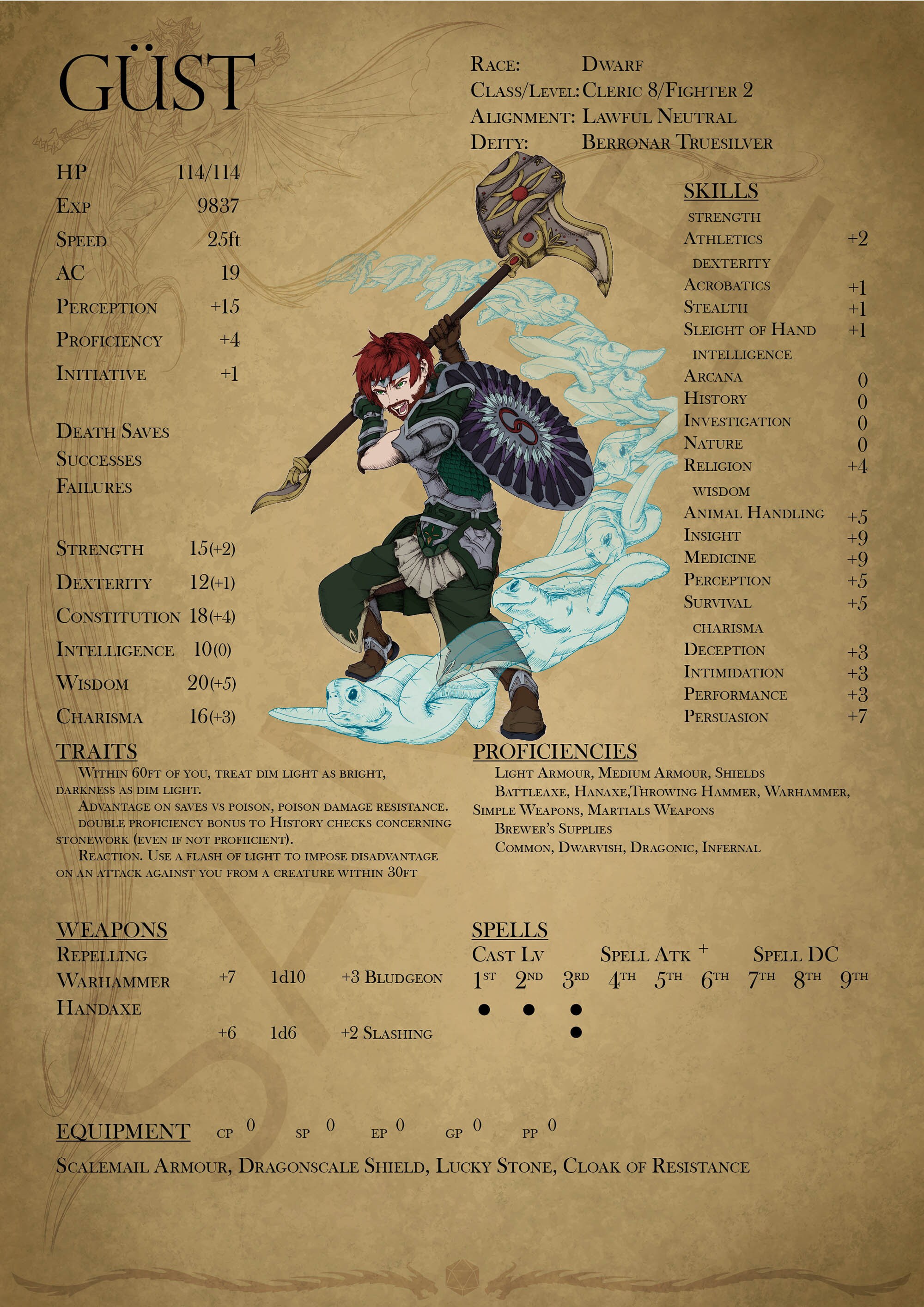 Custom Editable Dnd Character Sheet - Etsy