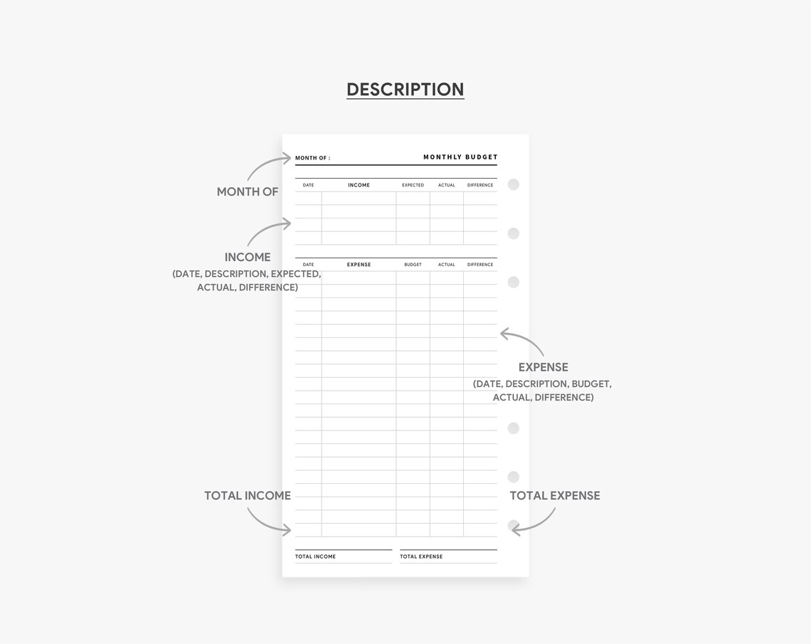 Personal Inserts : Monthly Budget, Budget Planner, Budget Tracker ...