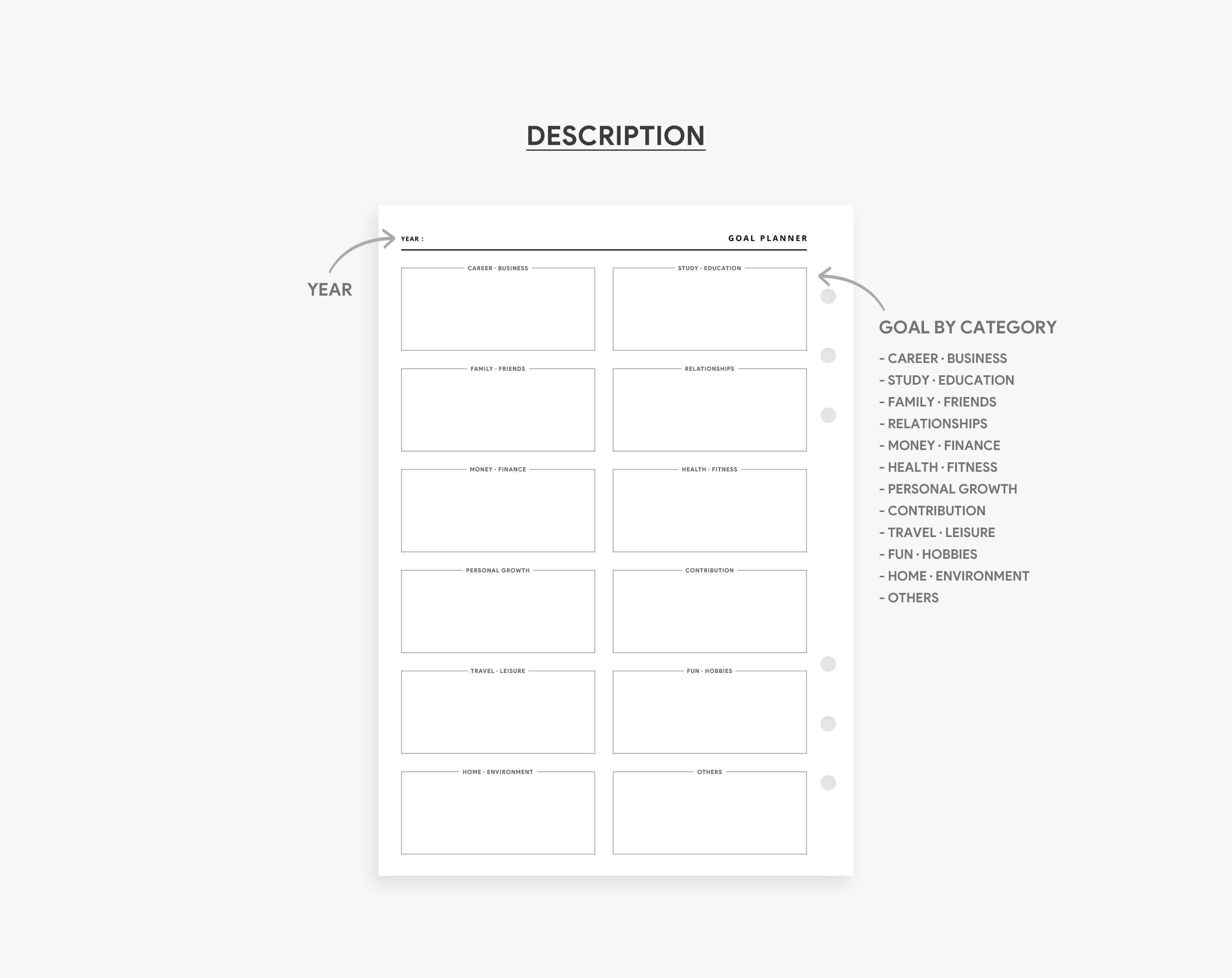 A5 Inserts : Goal Setting, Goal Planner, Yearly Goal, Goal Template ...