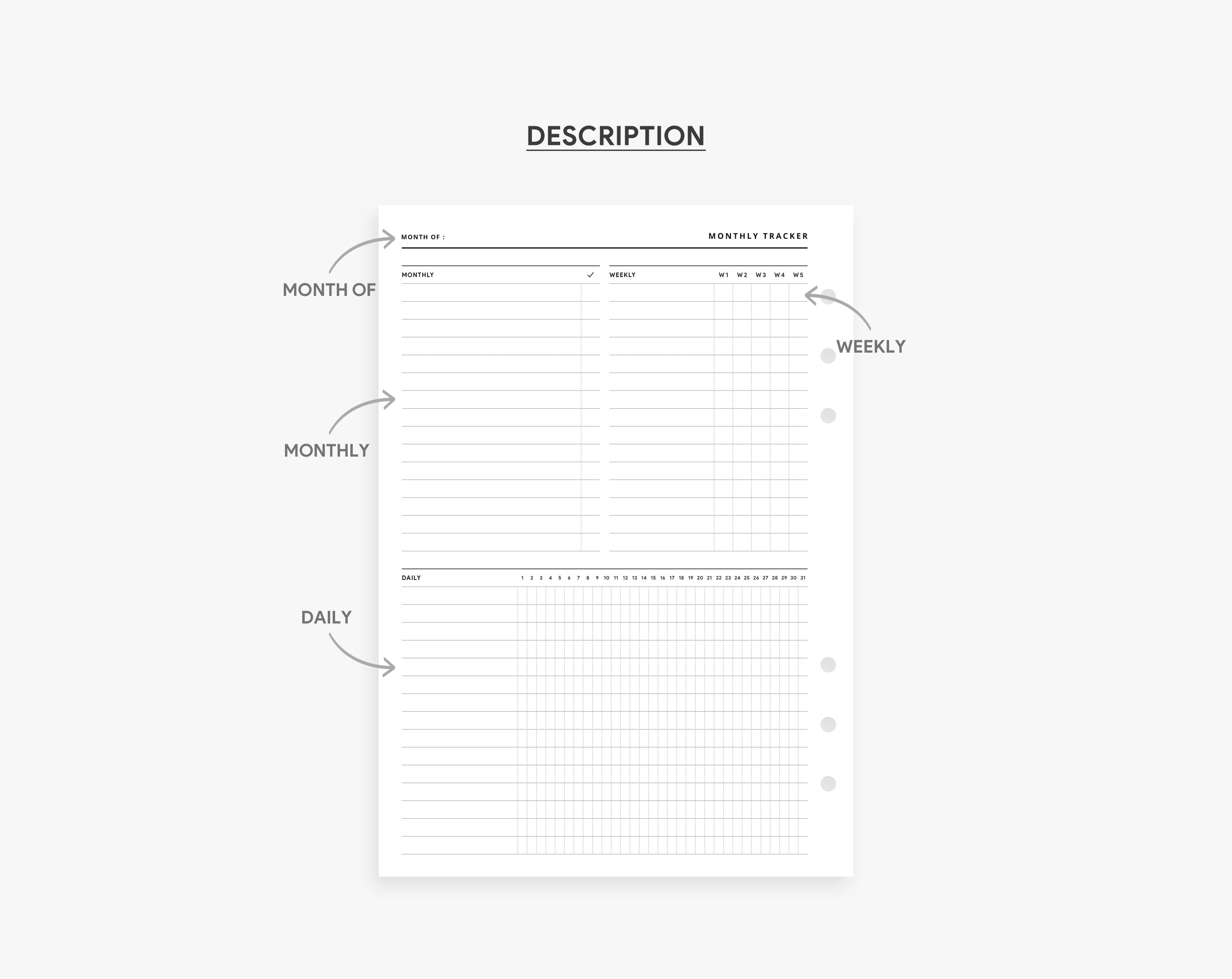 A5 Inserts : Monthly Tracker, Habit Tracker, Weekly Tracker, Daily ...