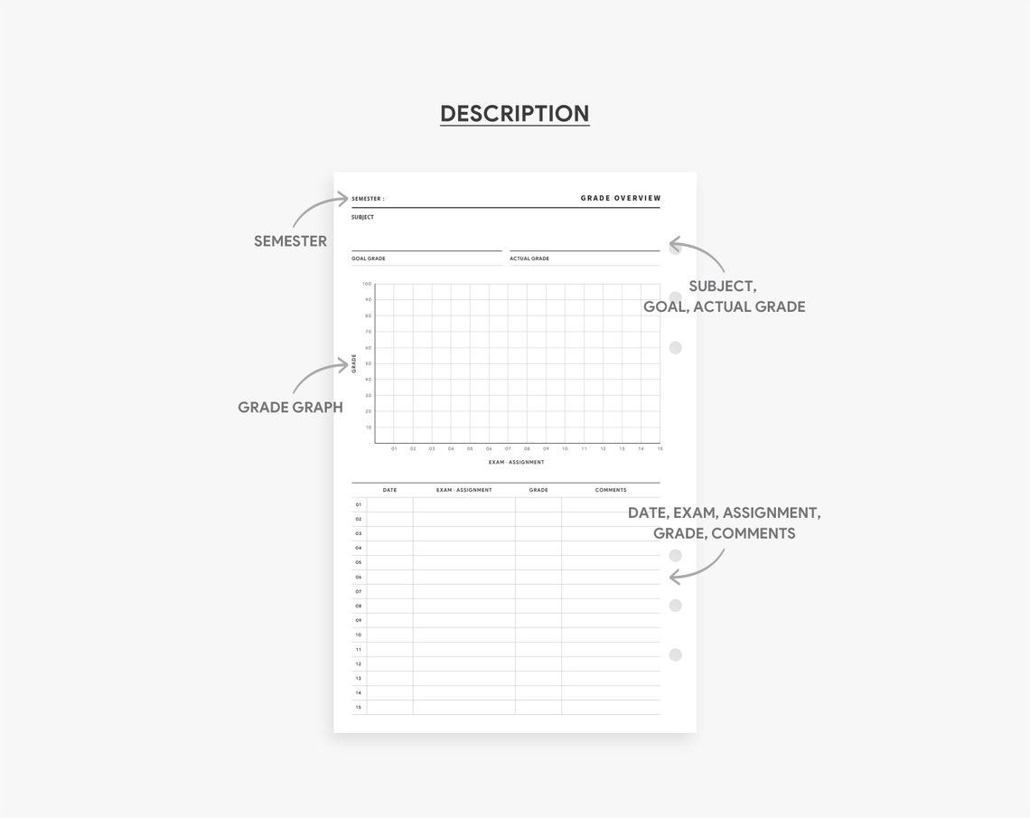 School Grade Tracker Printable, Grade Overview, Academic Planner, Grade ...
