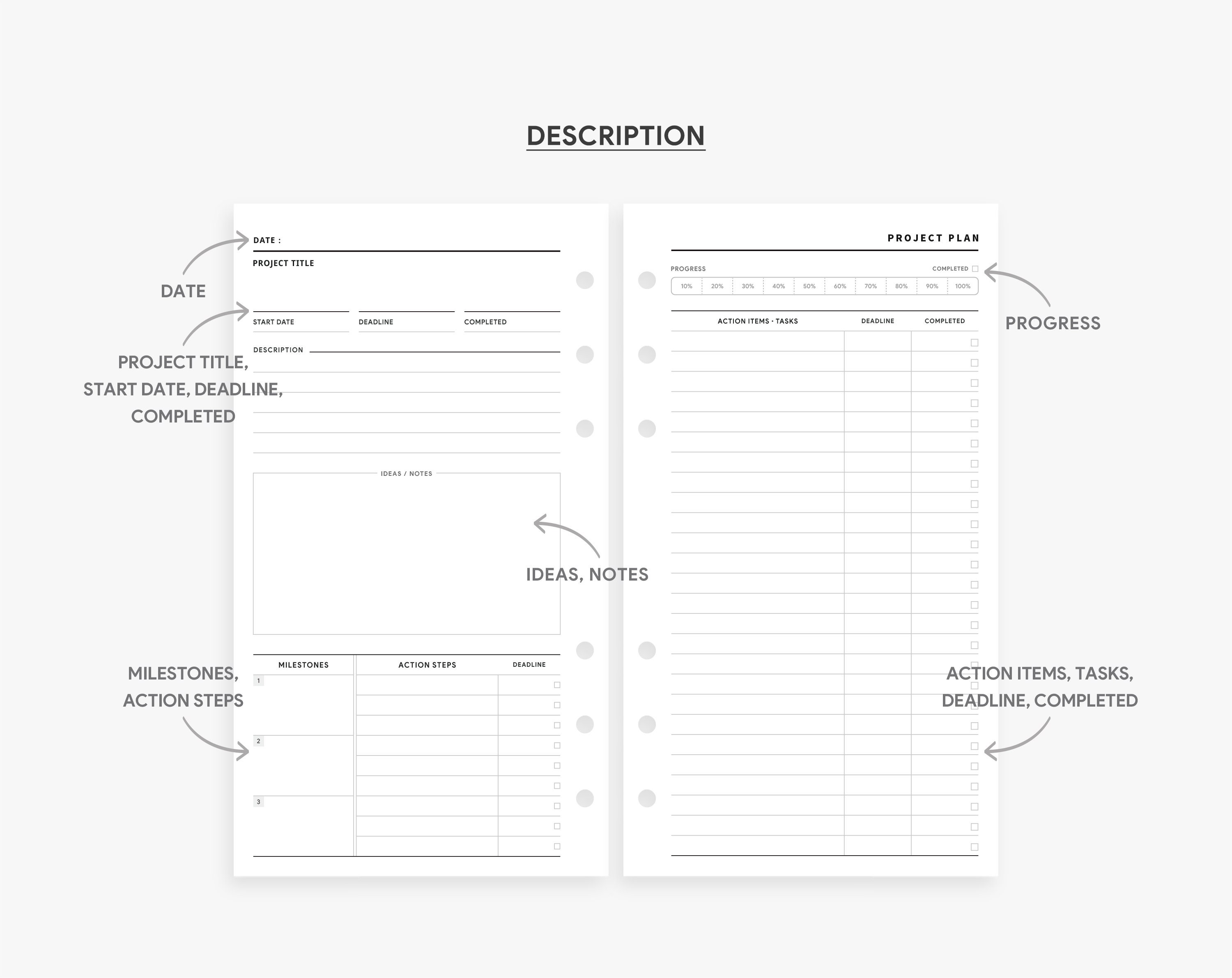 Personal Inserts : Project Management, Project Planner, Project Plan ...
