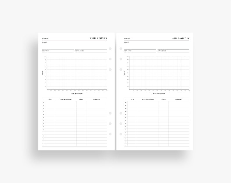 School Grade Tracker Printable, Grade Overview, Academic Planner, Grade ...