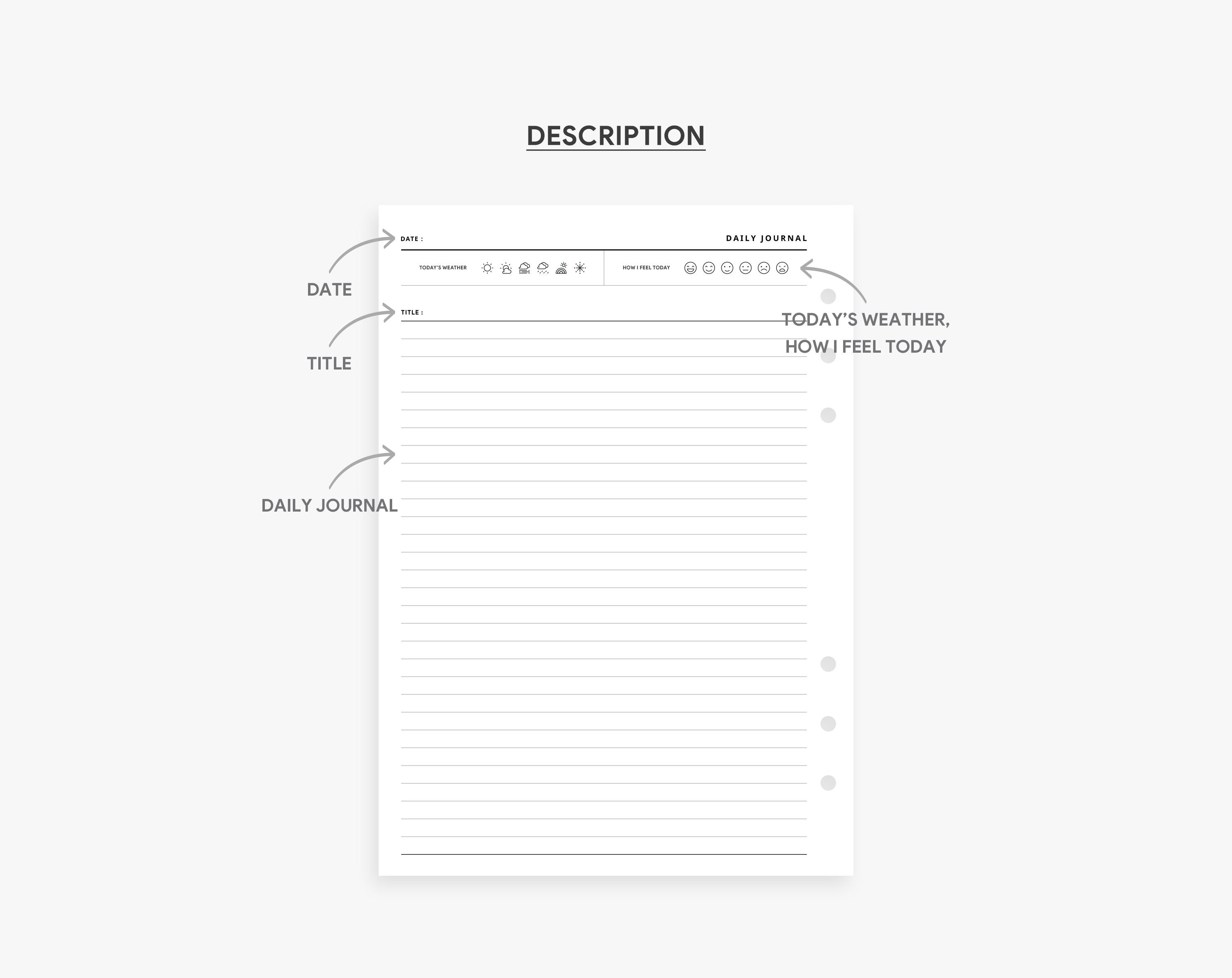 A5 Inserts : Daily Journal, Blank Journal, Journal Pages, Diary Journal ...