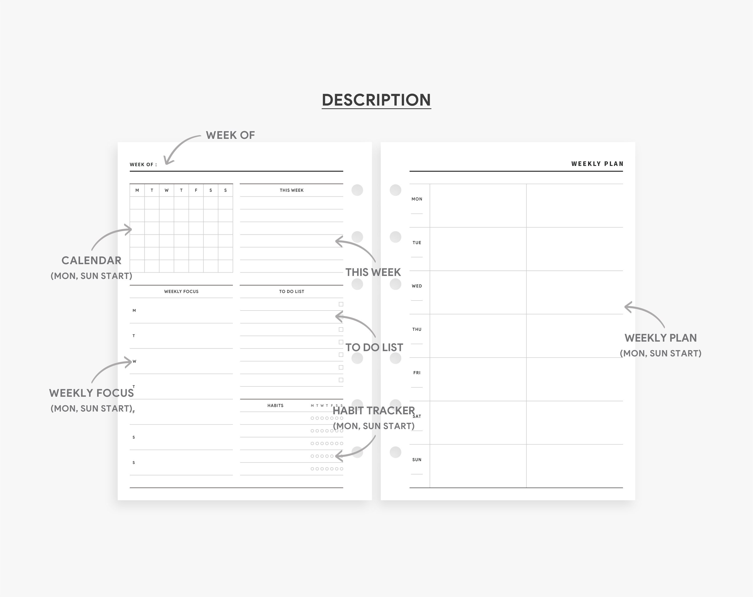 Week at a Glance, Week on Two Pages, Weekly Overview, Weekly Habit ...