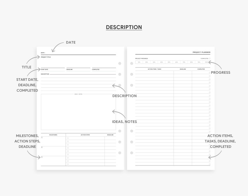A5 Inserts : Project Planner Business Planner Work Planner - Etsy