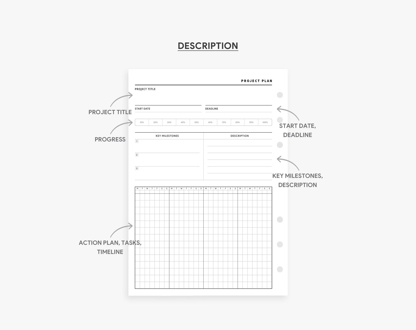Project Planner Printable, Personal Wide Inserts, Project Timeline ...