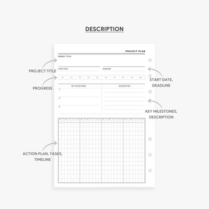 Project Planner Printable, Personal Wide Inserts, Project Timeline ...