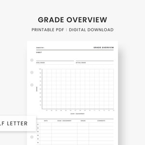 School Grade Tracker Printable, Grade Overview, Academic Planner, Grade ...