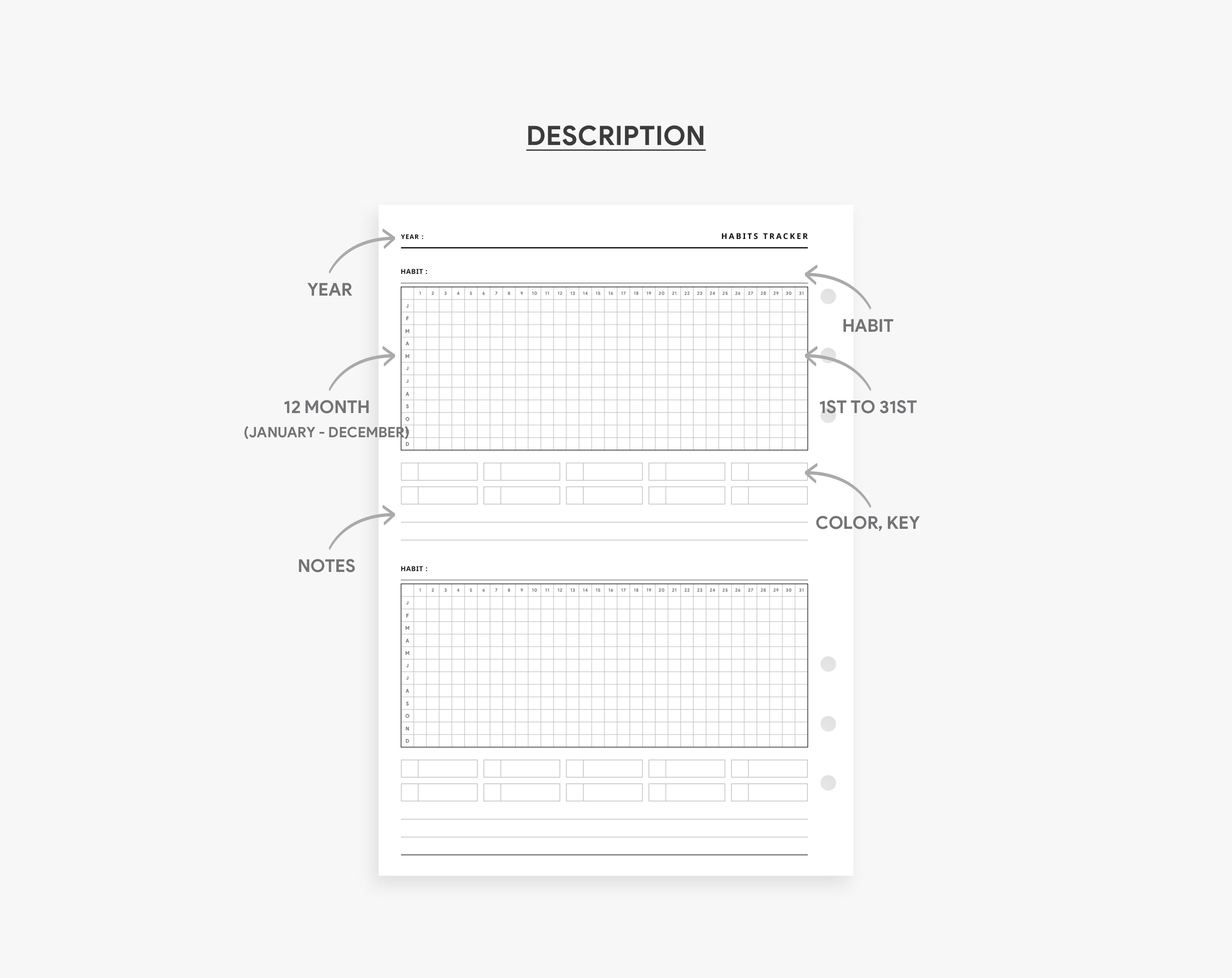 A5 Inserts : Yearly Tracker Habit Tracker Printable Tracker - Etsy