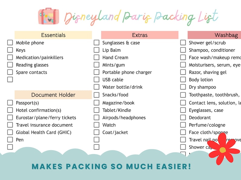 Disneyland Paris Packing List: Editable Google Sheets Checklist ...