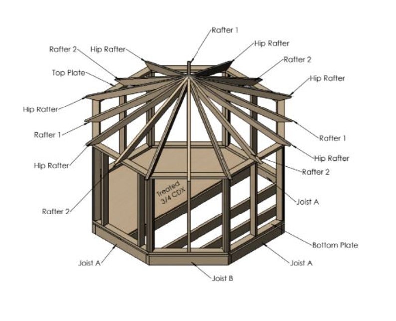 Octagon Playhouse, Dog House, Treehouse or Chicken Coop Plans - Etsy