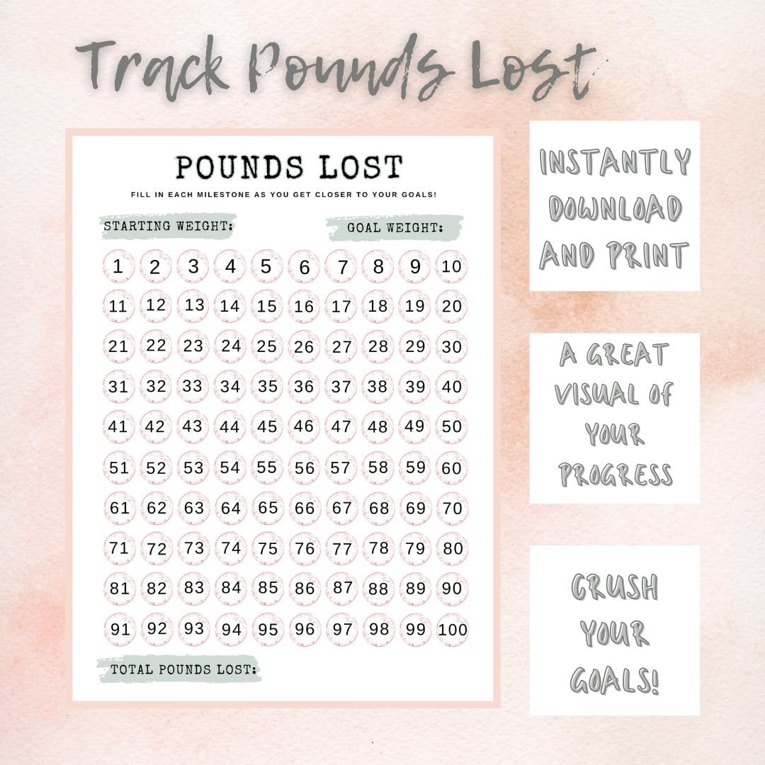 Weight Loss Tracker Printable: Progress Chart, Fitness Goal (PDF) - Etsy