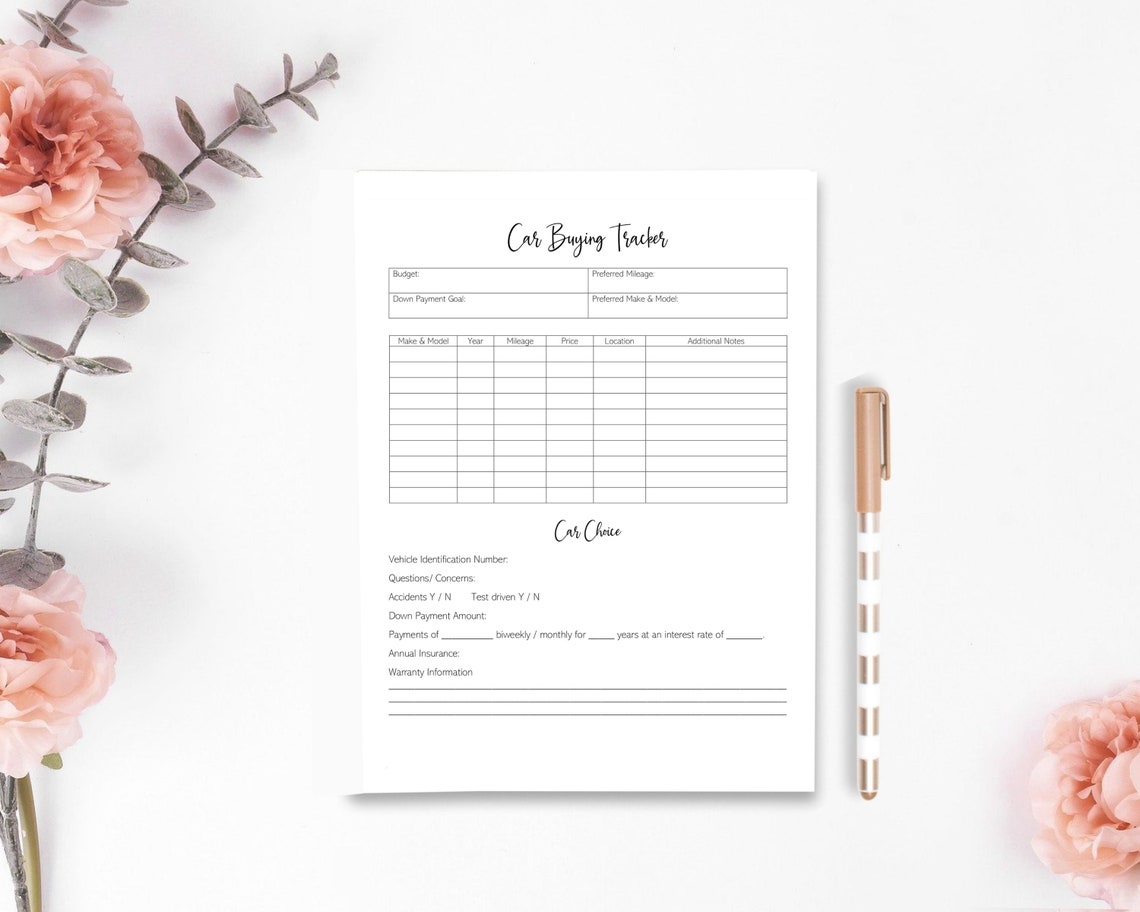 Car Buying Tracker - Budgeting - Car Planner - Car Shopping - Car ...