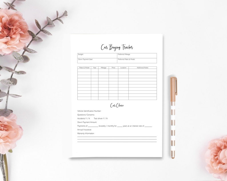 Car Buying Tracker - Budgeting - Car Planner - Car Shopping - Car ...