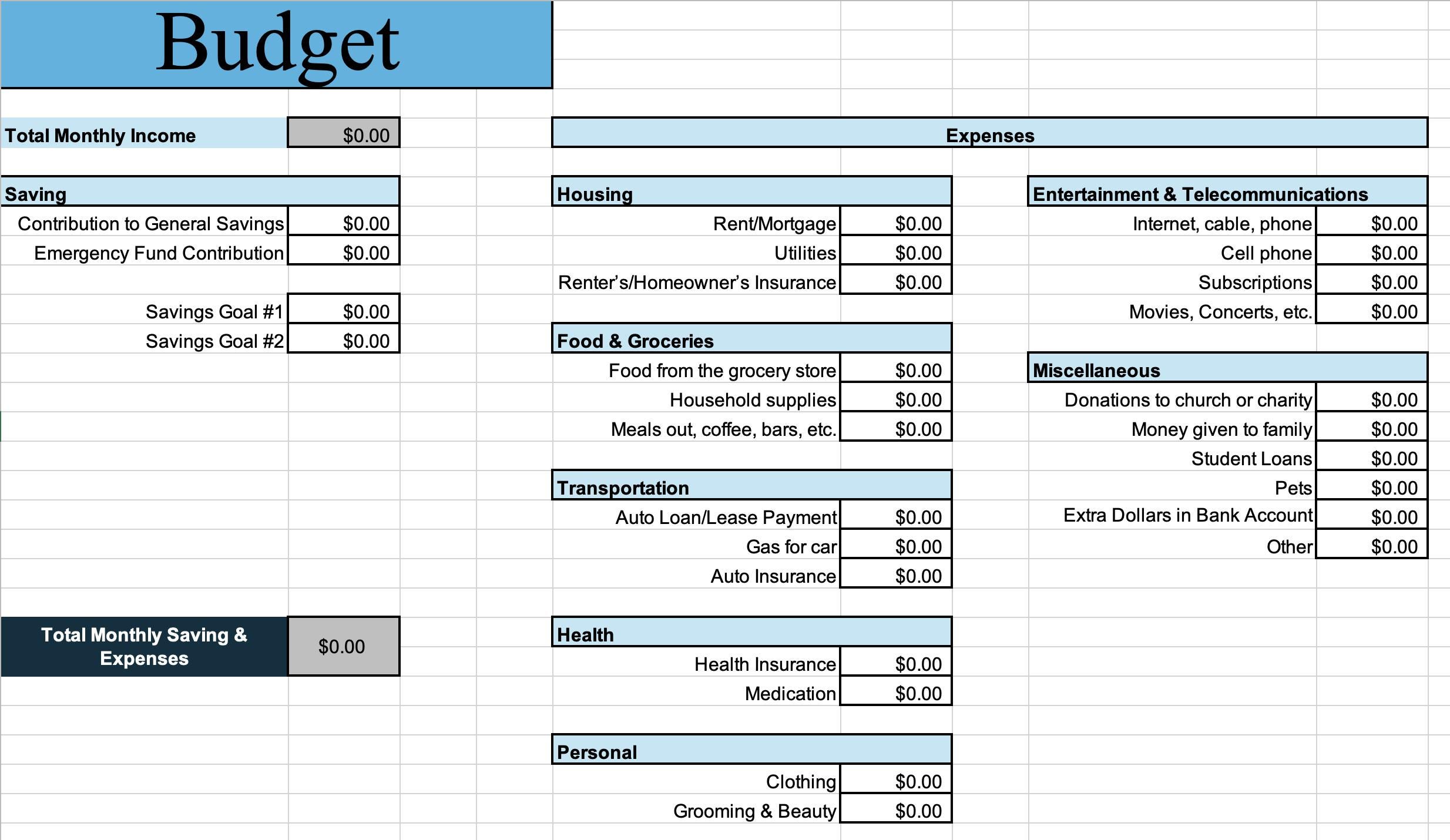 Simple Monthly Budget Spreadsheet With Formulas (excel – Instant ...