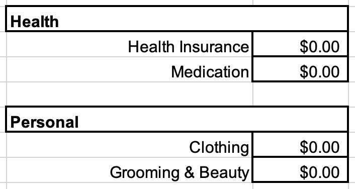 Simple Monthly Budget Spreadsheet With Formulas (excel – Instant ...