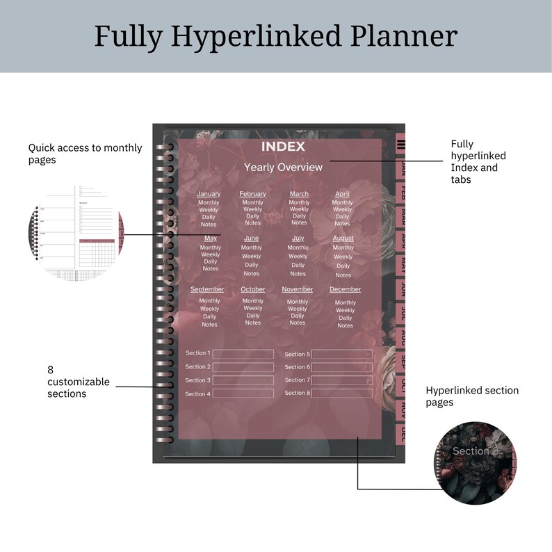 2025 Hyperlinked Digital Planner, Goodnotes, Notability, PLR Rights ...