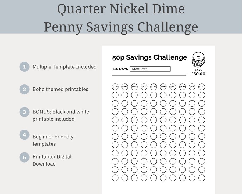 Printable Savings Tracker Bundle for Coins - Etsy