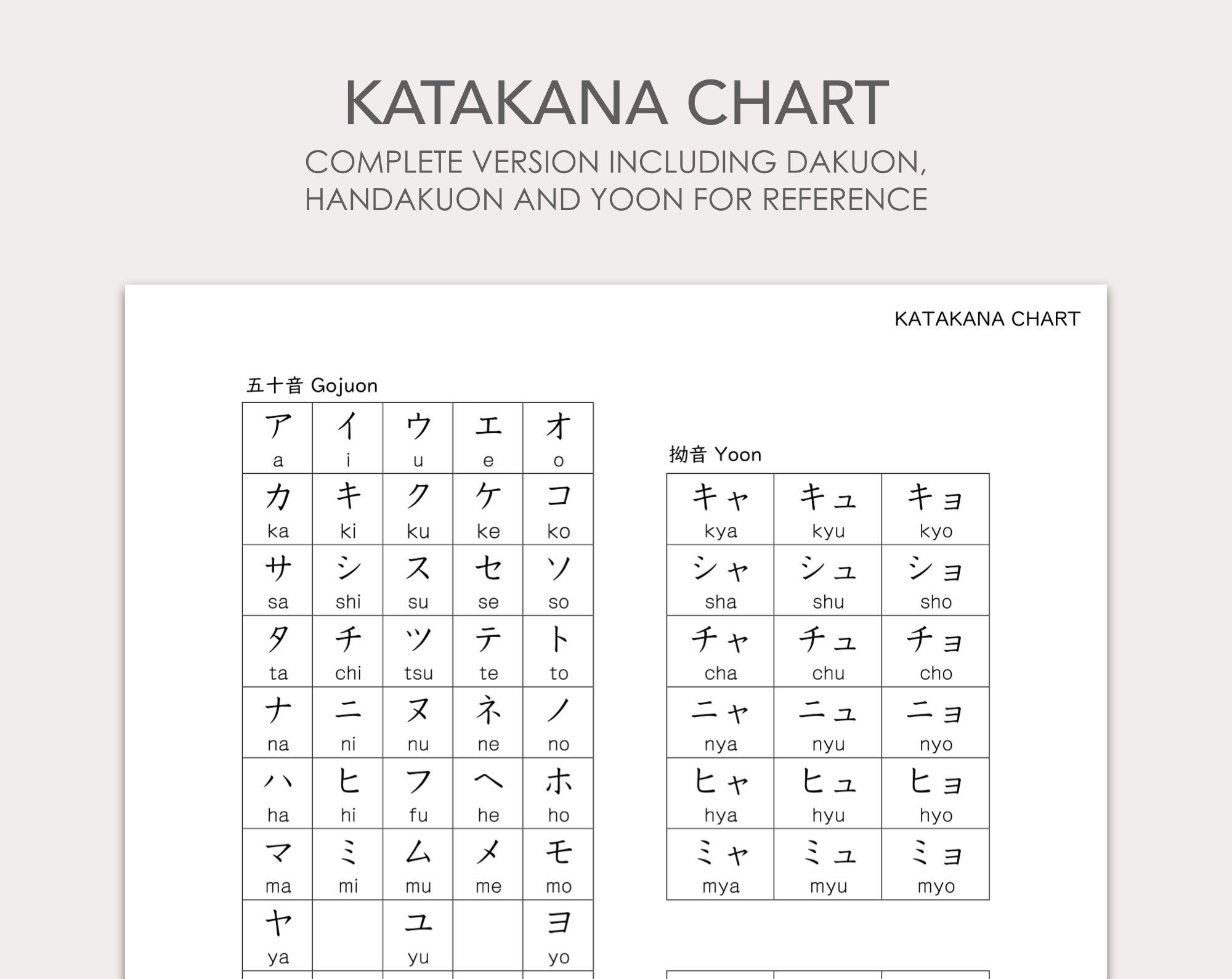 Japanese Katakana Writing Practice Sheets | PDF | Printable, Digital - Etsy