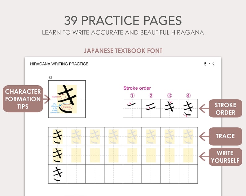 Japanese Hiragana Writing Practice Sheets PDF Printable, Digital - Etsy
