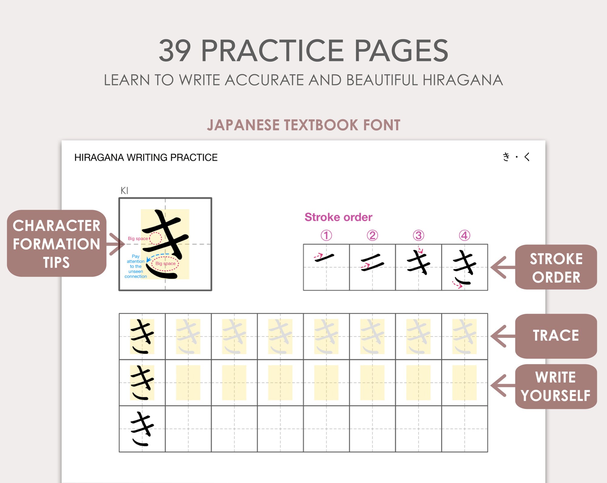 Japanese Hiragana Writing Practice Sheets PDF Printable, Digital - Etsy
