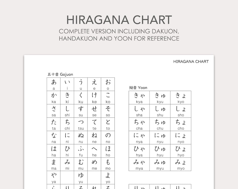 Hojas de práctica de escritura japonesa Hiragana / PDF / Imprimible ...