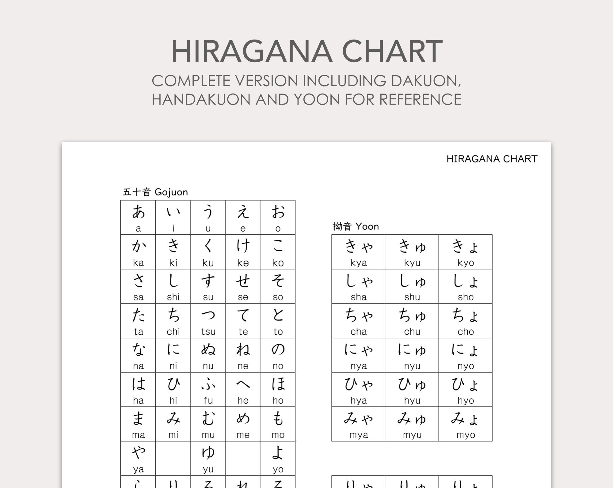 Japanese Hiragana Writing Practice Sheets PDF Printable, Digital - Etsy
