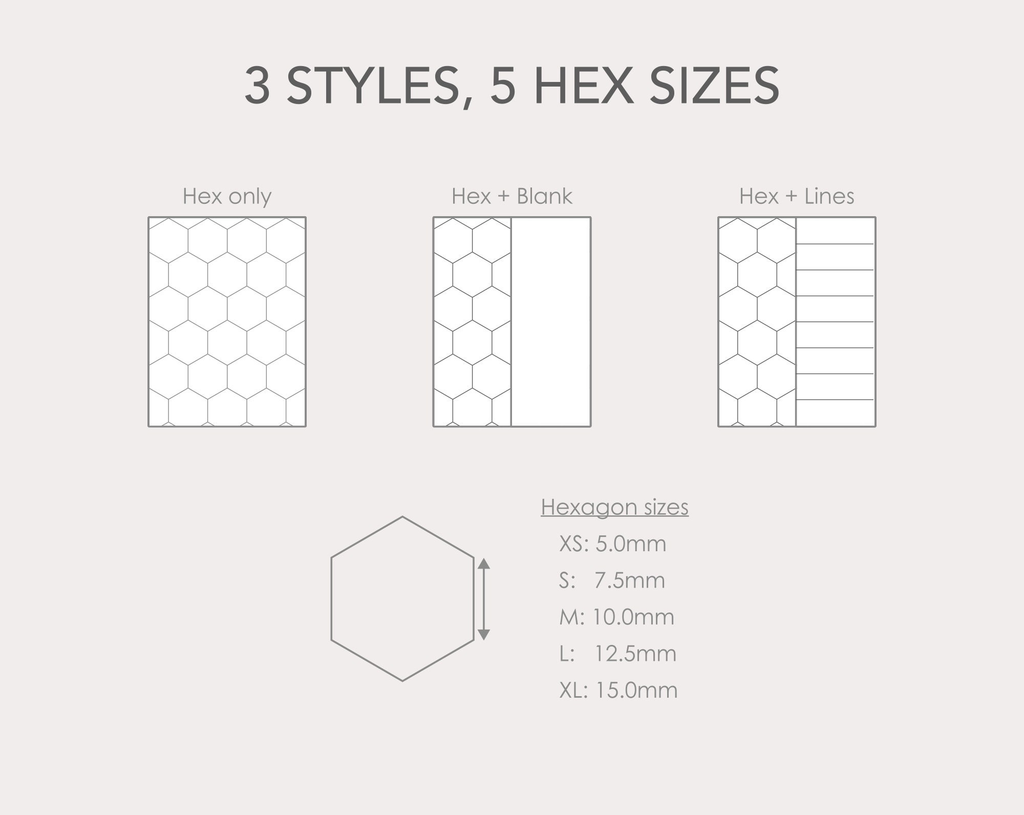 Hexagonal Organic Chemistry Paper Templates | PDF | Digital, Printable ...
