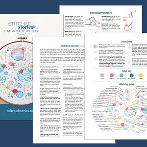 Embroidery Pattern, Space, Pre Printed Fabric Panel, Galaxy, Celestial ...