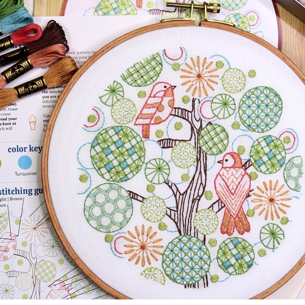 Embroidery Kit Trees - Etsy