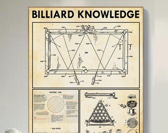 Billiard Wall Decor - Etsy