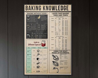 Baking Knowledge Poster - Etsy