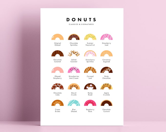 Donut / Doughnut Giclée Print, Donut Print, Donut Wall, Coffee Print ...