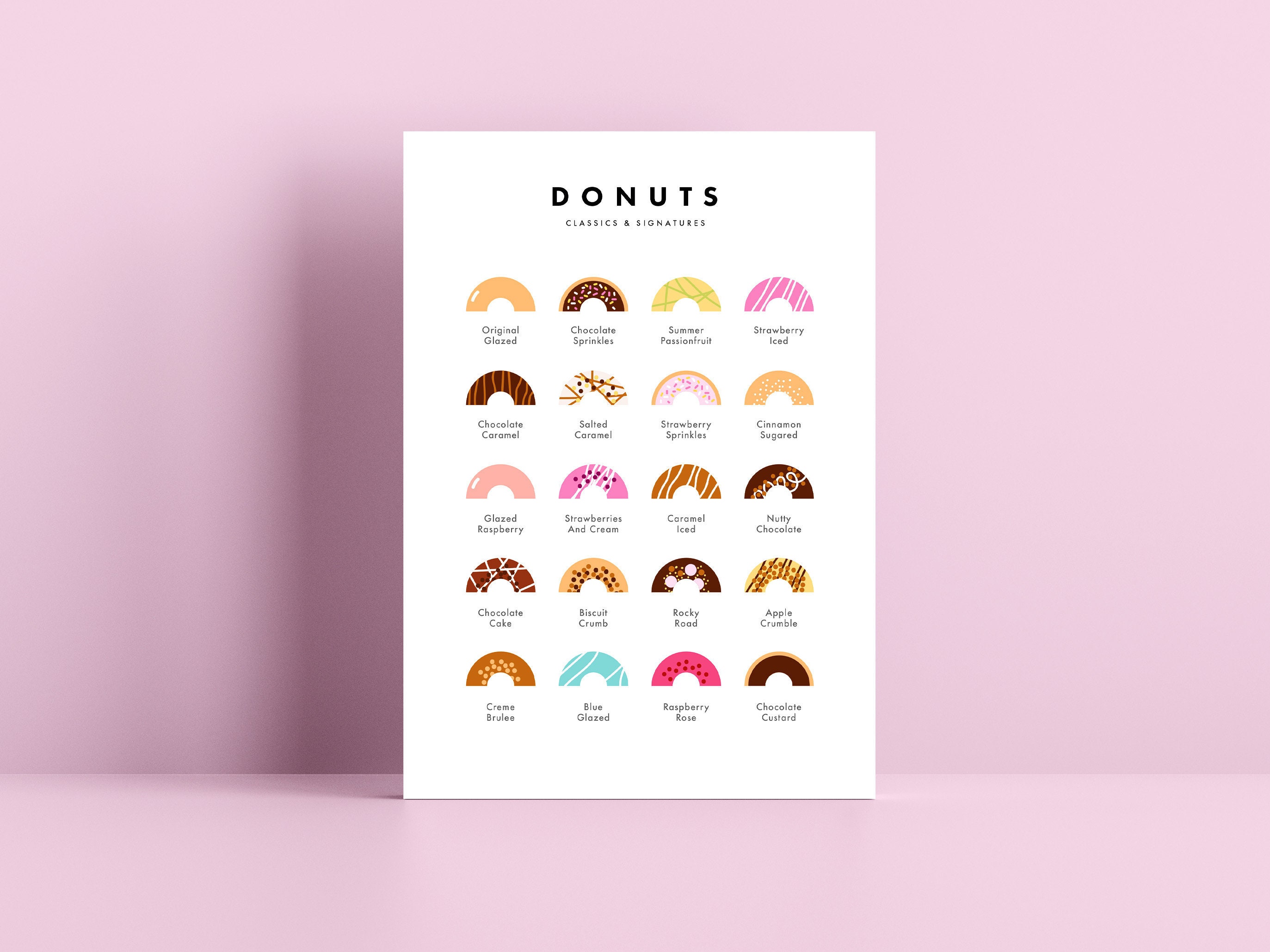 Donut / Doughnut Giclée Print Donut Print Donut Wall Coffee | Etsy