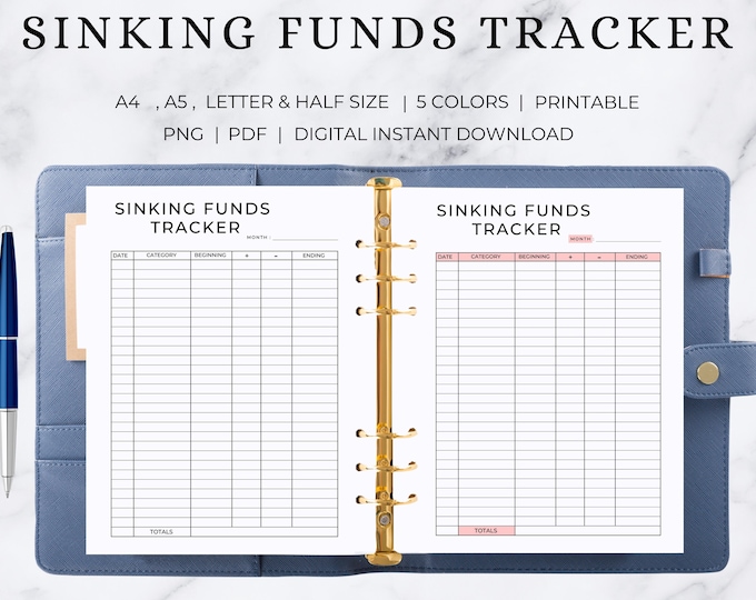 Sinking Funds Excel Tracker Spreadsheet Template | Plan and Track Each ...