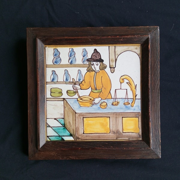 Framed Tile - Etsy