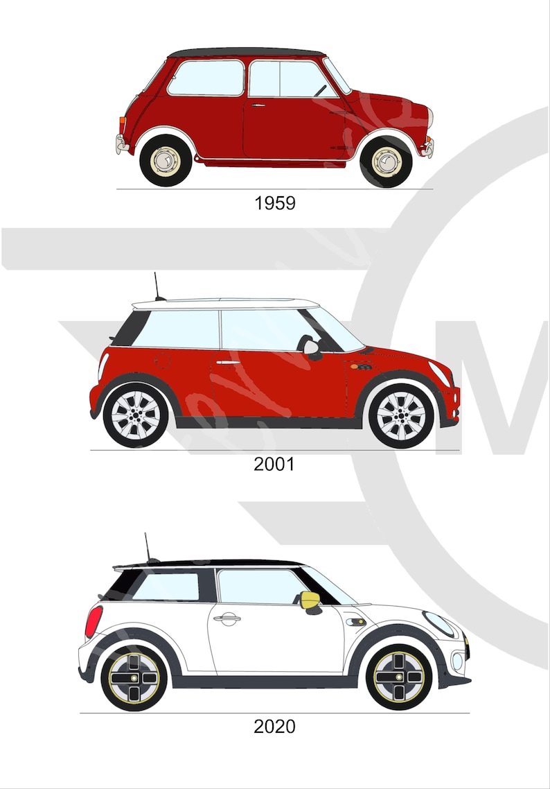 Mini 'through the Ages' - Print (A4) - Etsy