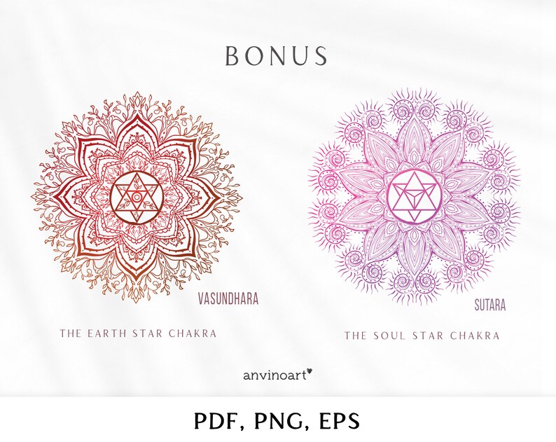 Chakra Png, Chakra Clipart Set, Chakra Mandala, Zentangle Symbol Png ...