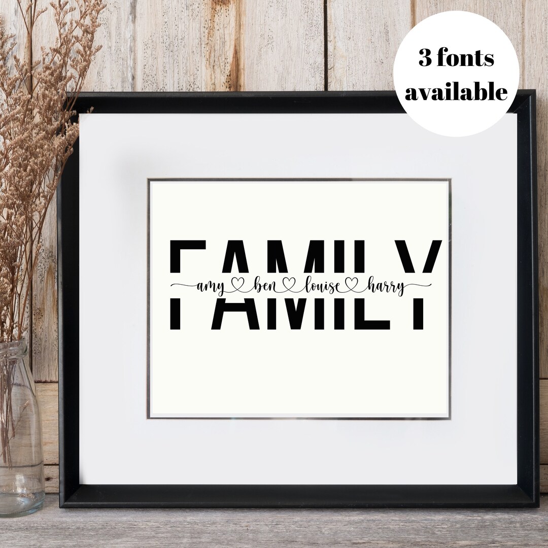 Custom Family Names Print | Digital Printable | Personalized Family ...