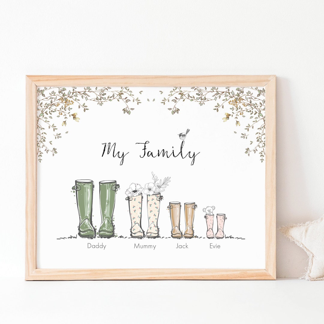 Custom Family Print, Pastel Colour Wellies, Personalised Family Wellies ...