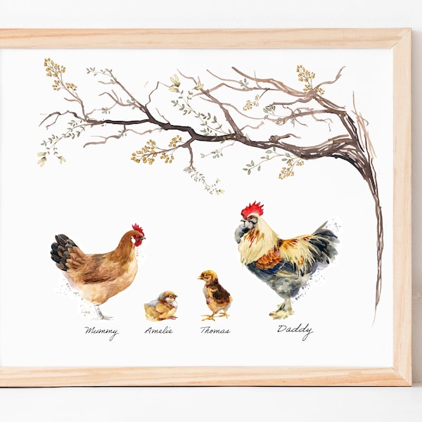 Rooster Portrait - Etsy