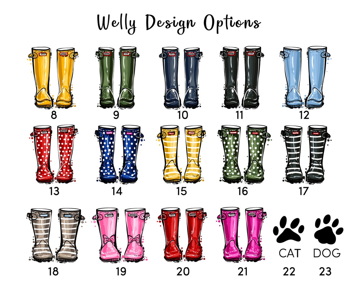 Family Print, Personalised Family Welly Print, Custom Family Portrait ...