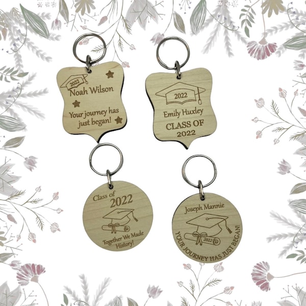 Graduation Decorations 2022 - Etsy