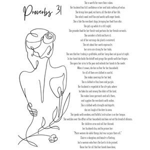 Proverbs 31 Printable Bible Verse Wall Art Girls Room Wall Decor ...