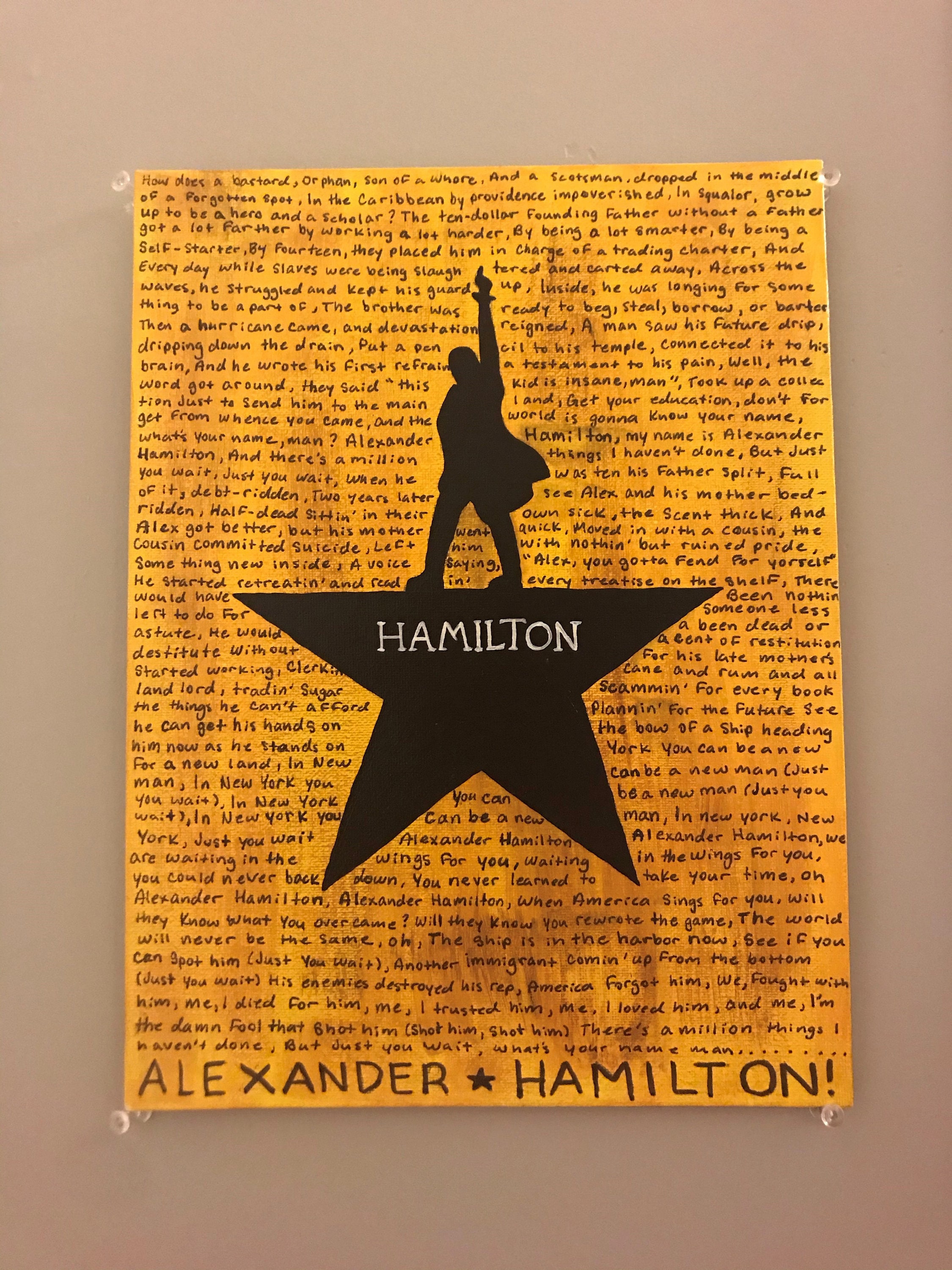 Hamilton Canvas Panel - Etsy